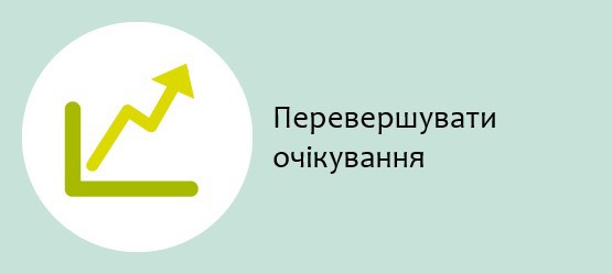 Наше бачення та керівні принципи Toyota | Toyota Україна